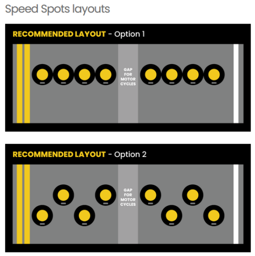 Speed Spots - Portable Speed Bumps (Set of 8) - Park Warehouse