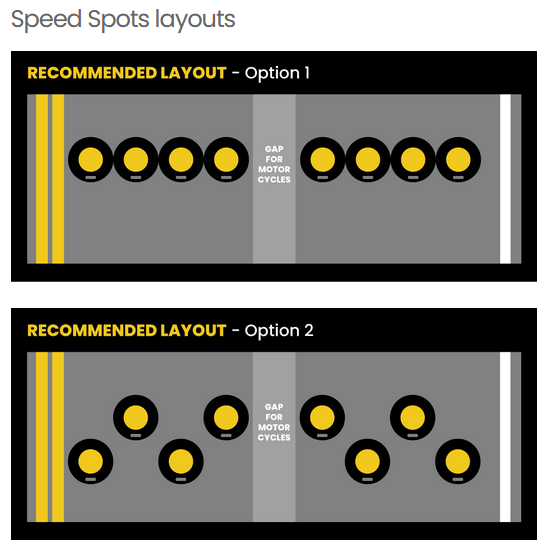 Speed Spots - Portable Speed Bumps (Set of 8) - Park Warehouse